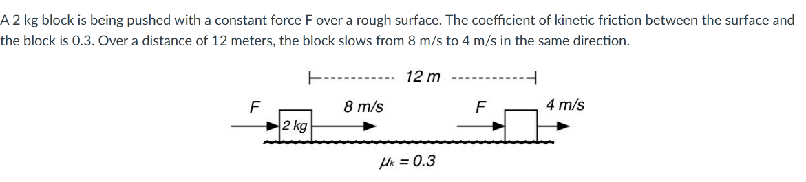 Solved 1. What is the work done by the friction force on the | Chegg.com