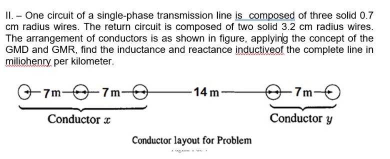 Solved II. - One circuit of a single-phase transmission line | Chegg.com