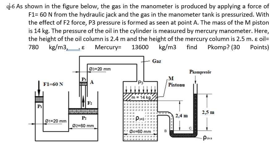 Solved 946 As shown in the figure below, the gas in the | Chegg.com