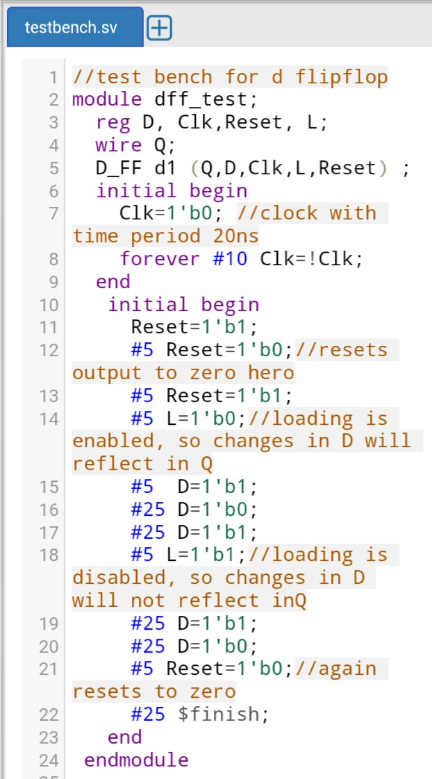4.2.7 Testbench for 4-bit Shift Register: To test | Chegg.com