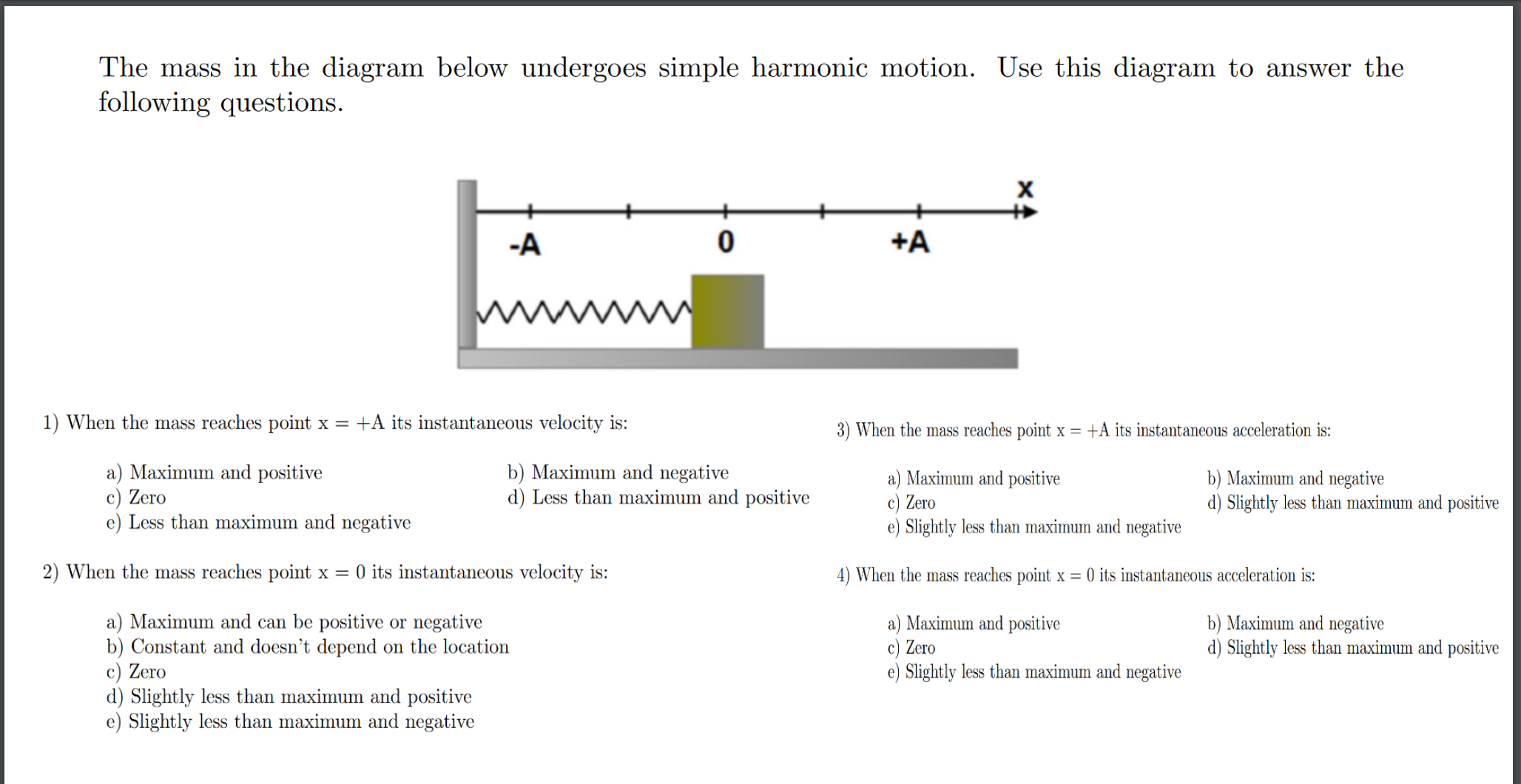 Solved The mass in the diagram below undergoes simple | Chegg.com
