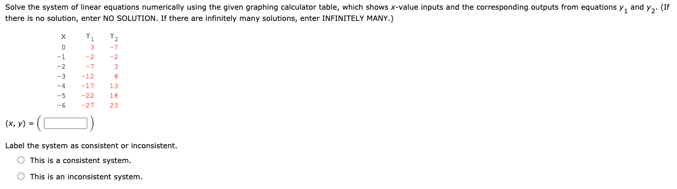 Solved Solve the system of linear equations numerically | Chegg.com