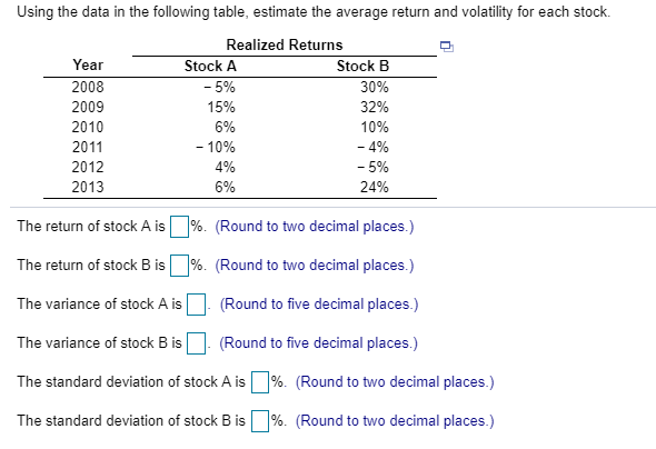 Solved Using the data in the following table, estimate the | Chegg.com