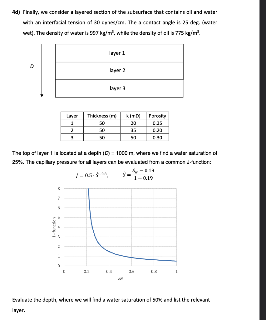 Solved 4d) Finally, we consider a layered section of the | Chegg.com