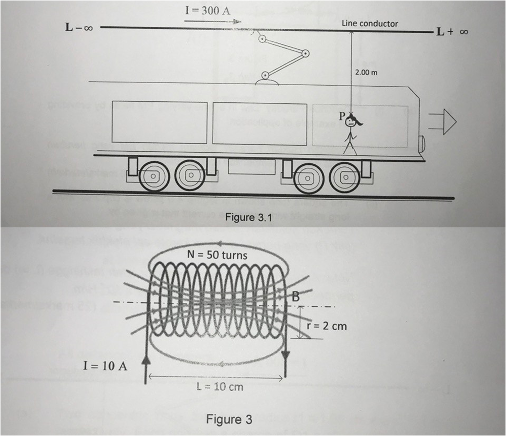 Solved I = 300 A L-00 Line conductor L + oo 2.00 m P Figure | Chegg.com