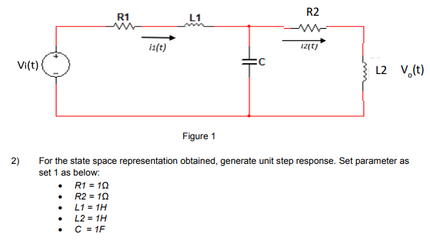 Solved For an electrical system shown in Figure 1, find the | Chegg.com