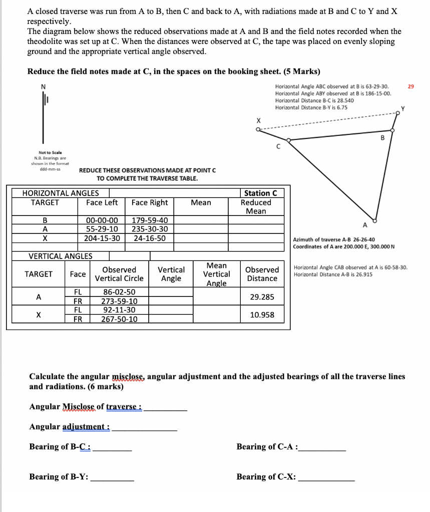 Traverse Close (4 marks) Complete the traverse table | Chegg.com