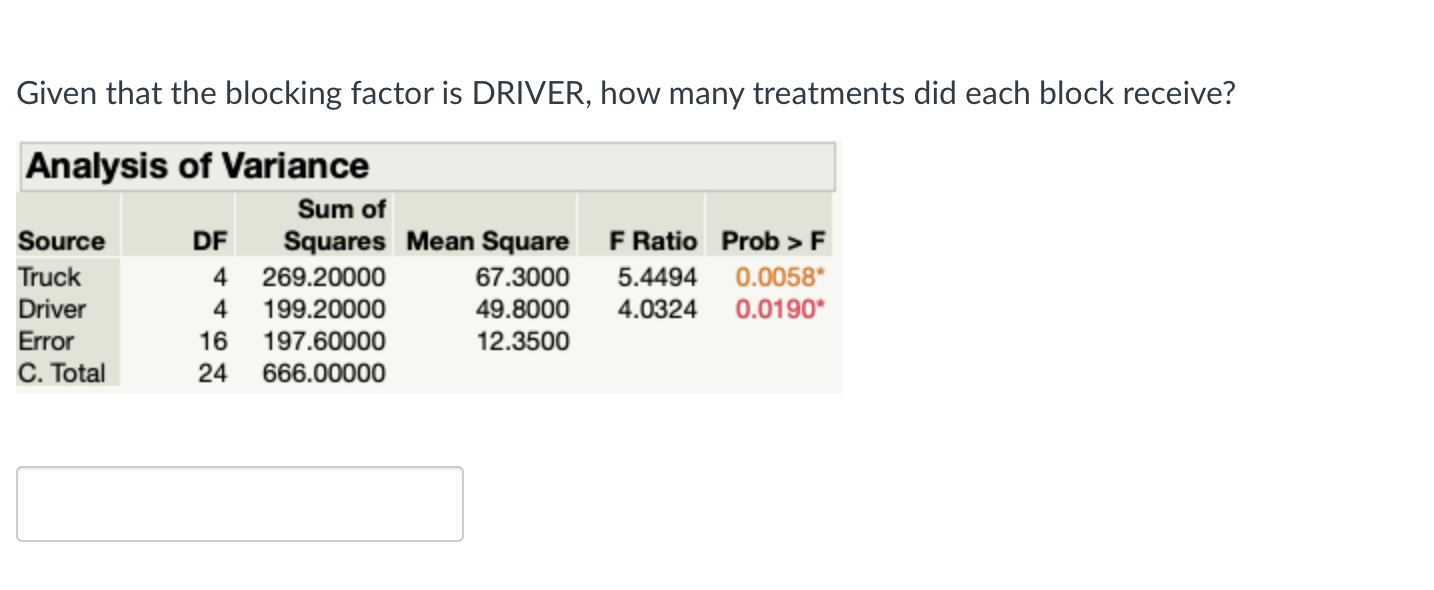 Solved Given that the blocking factor is DRIVER, how many | Chegg.com