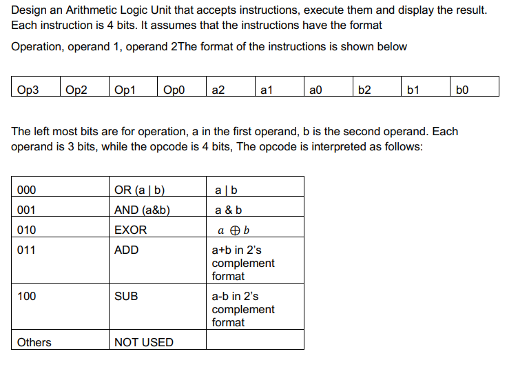 Solved Using De 10 Lite Board To1 The 10 Bit Instruction Is 
