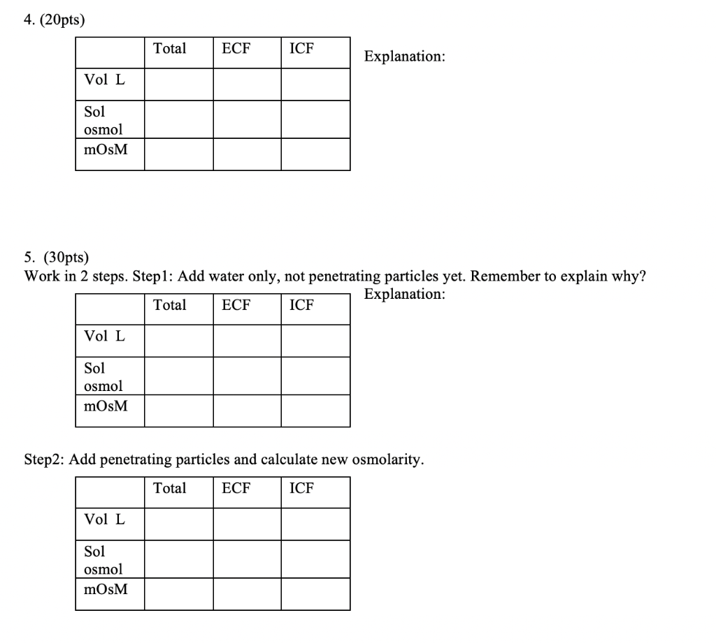 Homework #1: Osmolarity/Tonicity Problem: A patient | Chegg.com