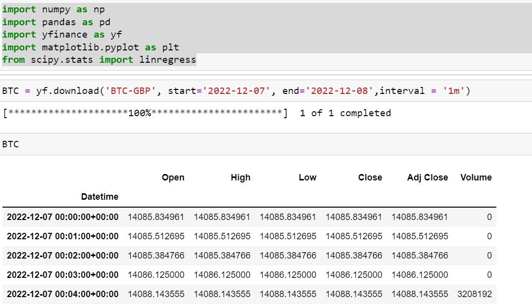 Solved a) Download the same day high-frequency historical | Chegg.com
