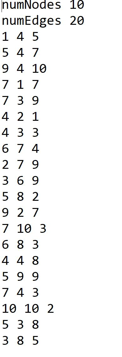 The Answer Can Be In Any Programming Language 