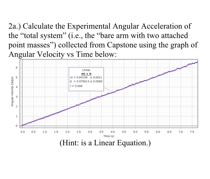 Solved 2a.) Calculate the Experimental Angular Acceleration | Chegg.com
