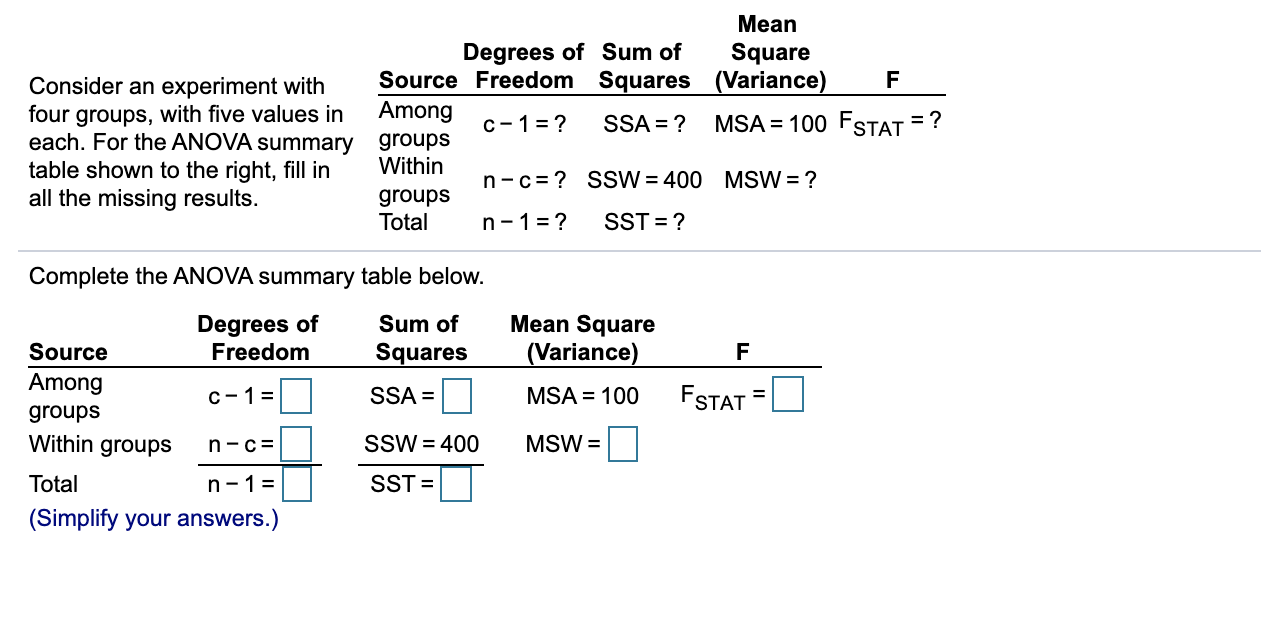 Solved Mean Degrees of Sum of Square Consider an experiment | Chegg.com