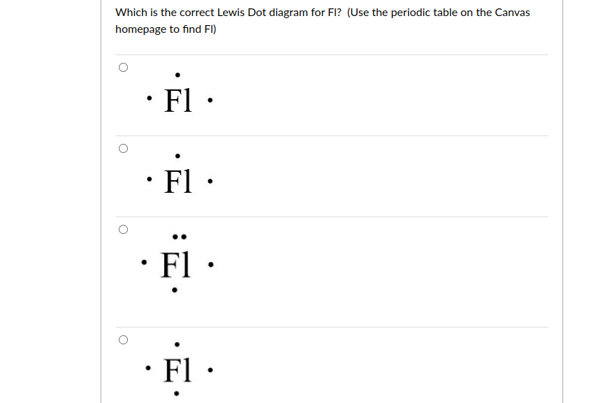 Solved Which is the correct Lewis Dot diagram for FI? (Use | Chegg.com