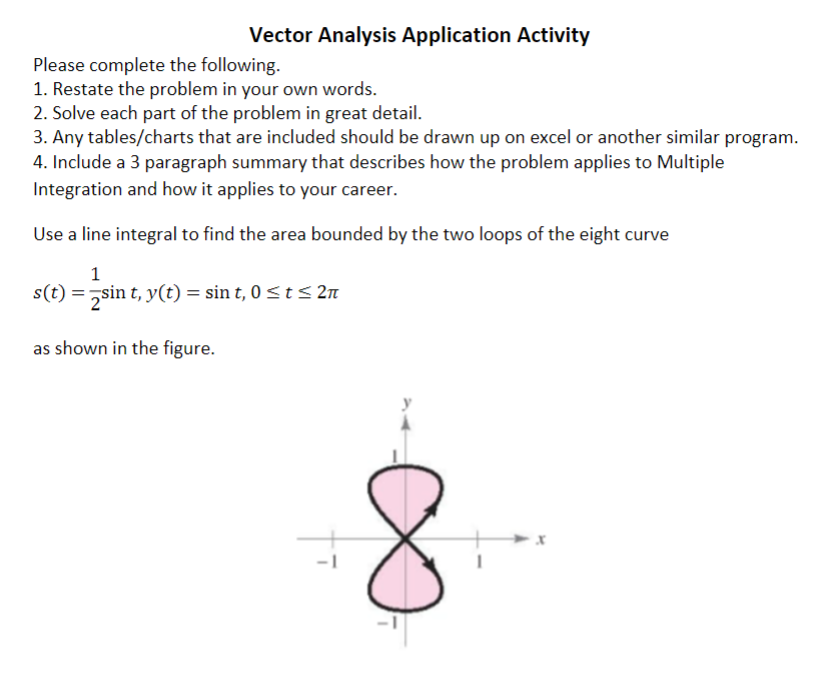 Solved Vector Analysis Application Activity Please complete | Chegg.com