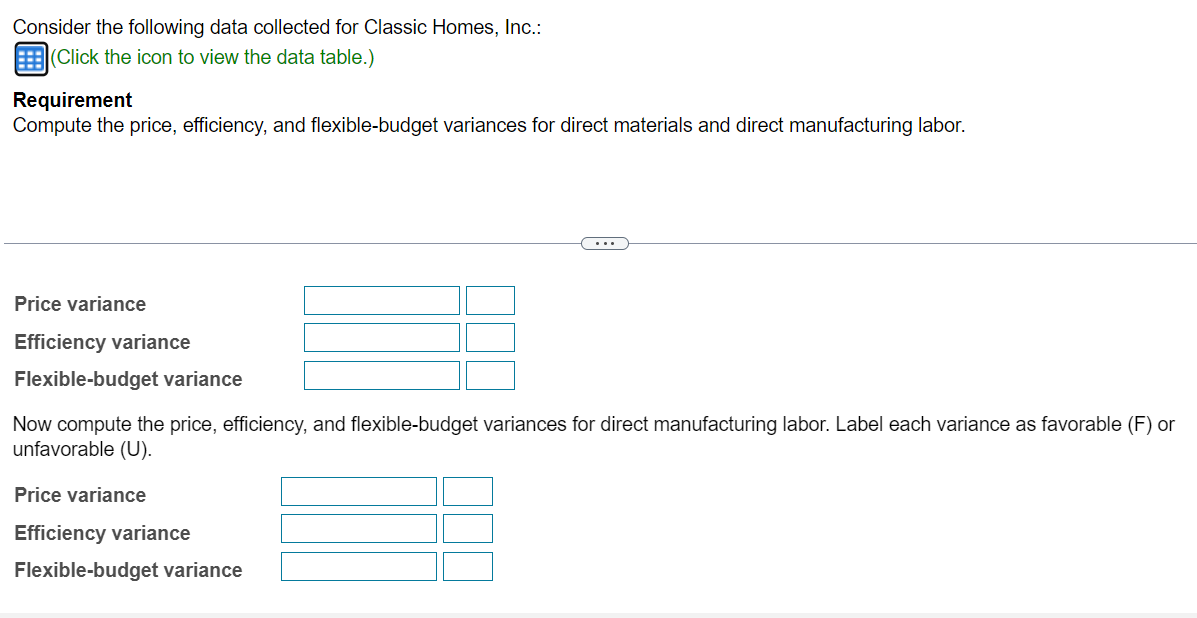 Solved Consider the following data collected for Classic | Chegg.com Solved Consider the following data collected for Classic | Chegg.com