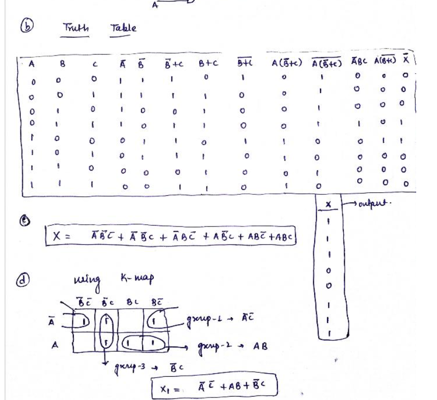 Solved 7. Given the Boolean Statement: X=[A(B+C)][ĀBC] + A | Chegg.com