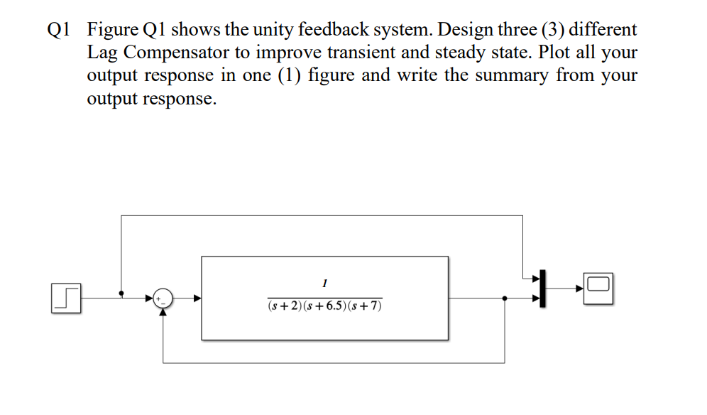 Solved make sure to plot the output responseQ1 ﻿Figure Q1 | Chegg.com