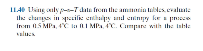 Solved 11.40 Using only p-v-T data from the ammonia tables, | Chegg.com