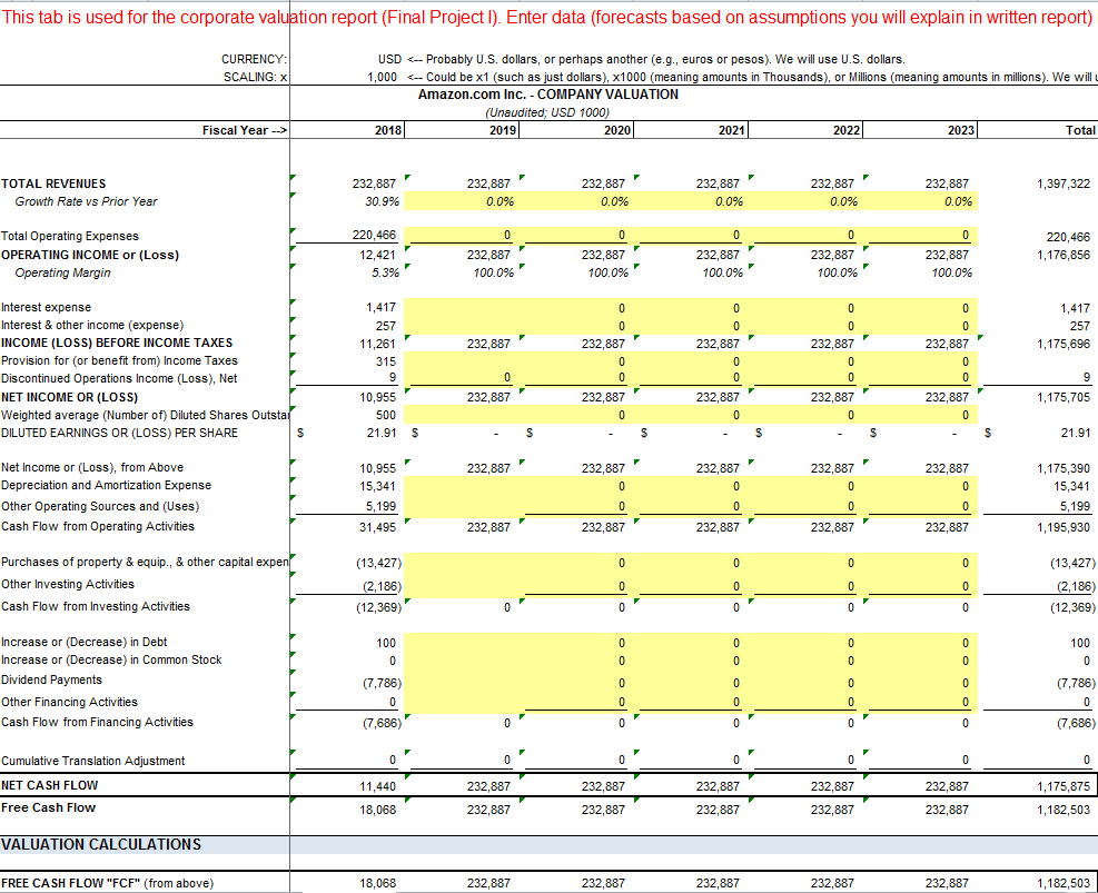 Please provide help as how to complete the | Chegg.com