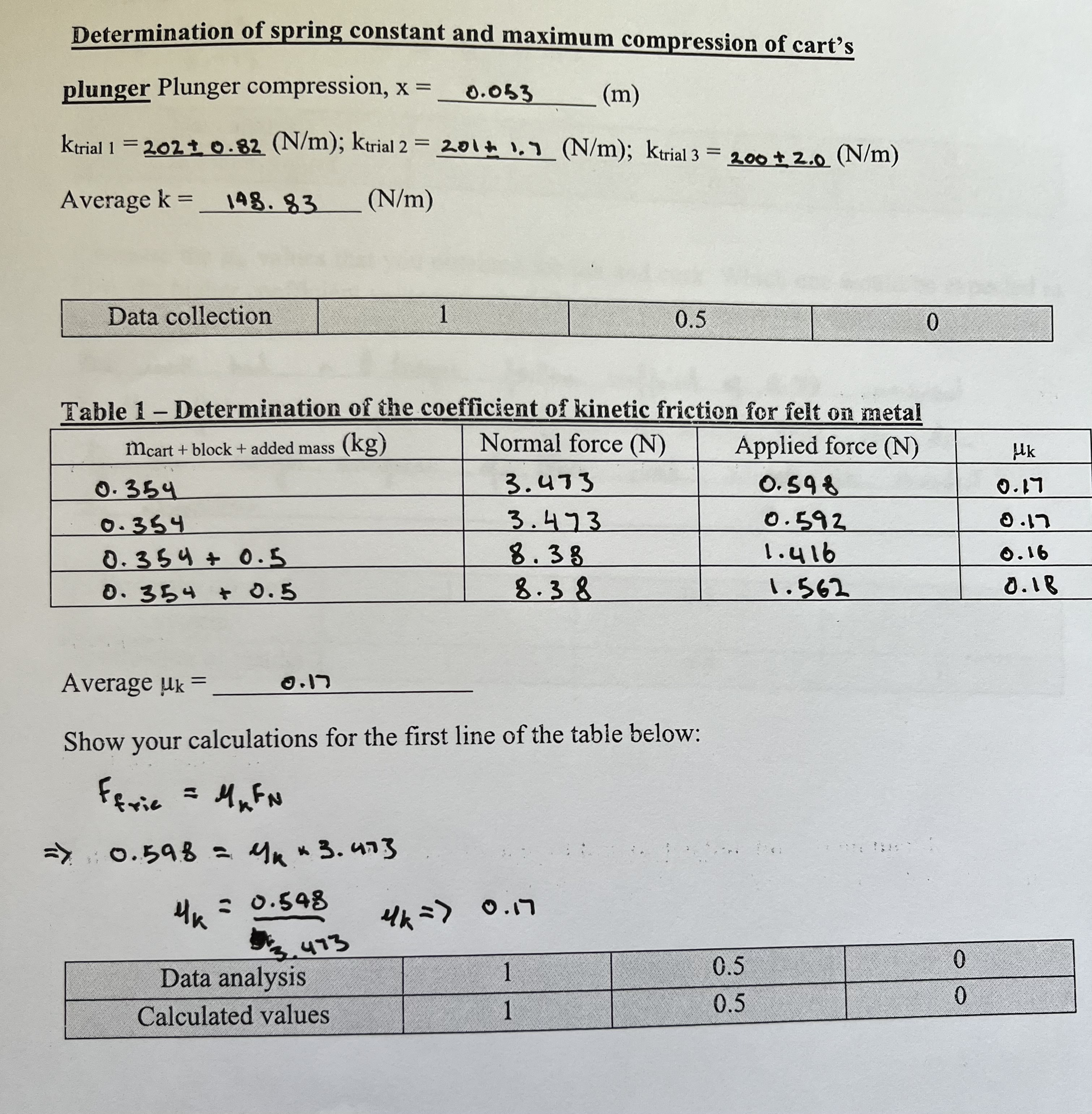 Solved With the coefficient of friction values that you | Chegg.com