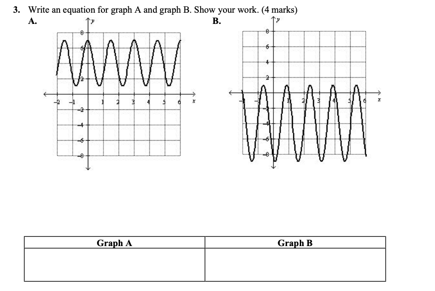 Solved 3 Write An Equation For Graph A And Graph B Show