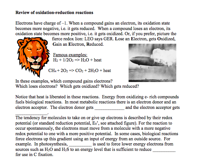 Solved Review of oxidation-reduction reactions Electrons | Chegg.com