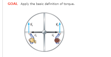 Solved GOAL Apply the basic definition of torque. PRACTICE | Chegg.com