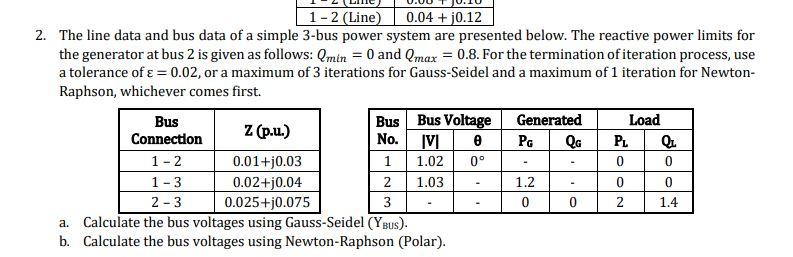 Solved The Line Data And Bus Data Of A Simple 3 Bus Power 
