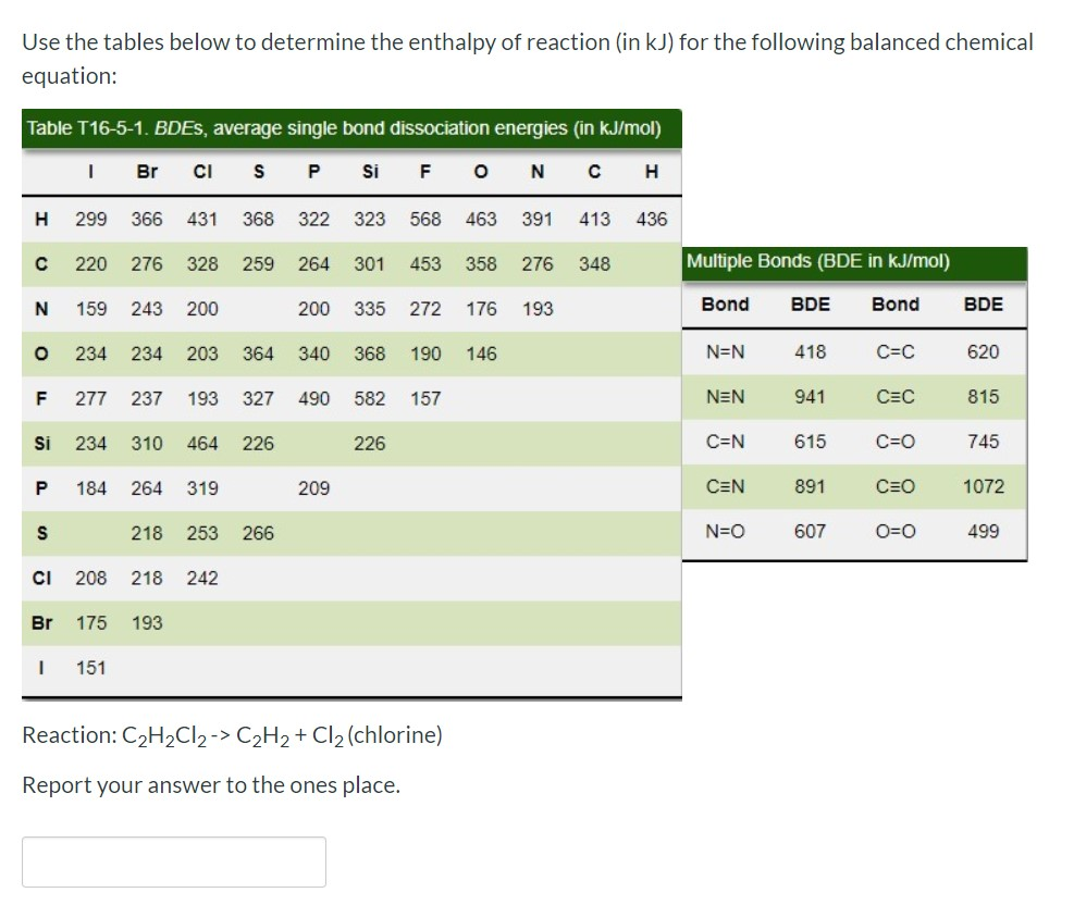Solved Use the tables below to determine the enthalpy of | Chegg.com