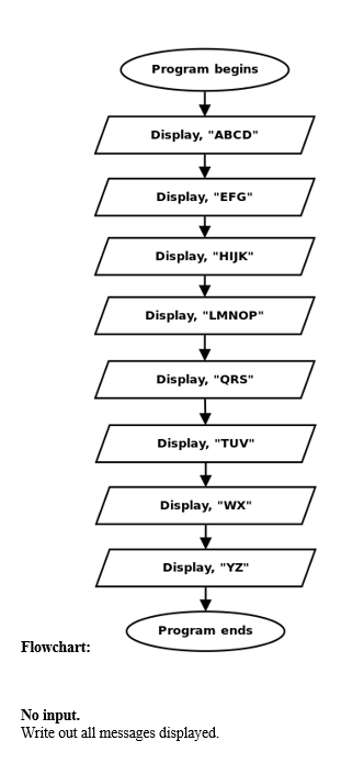 Solved Problems: following diagrams Step through the | Chegg.com