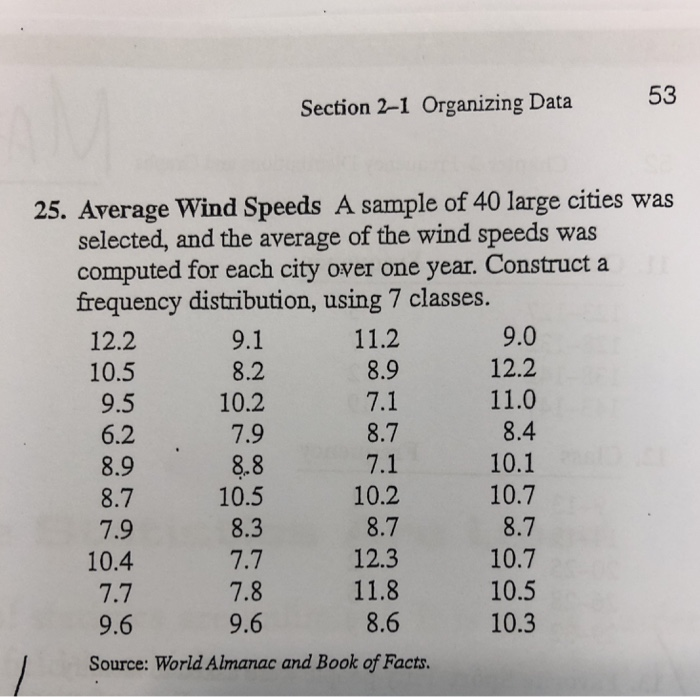 Solved 53 Section 2-1 Organizing Data 25. Average Wind | Chegg.com Solved 53 Section 2-1 Organizing Data 25. Average Wind | Chegg.com