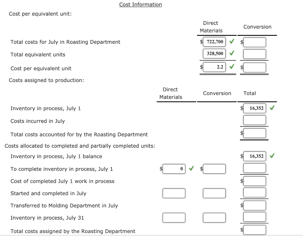 Solved Cost of Production Report Hana Coffee Company roasts | Chegg.com