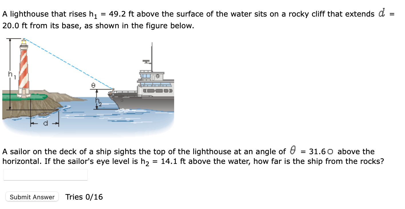 Solved A lighthouse that rises h1=49.2ft above the surface | Chegg.com