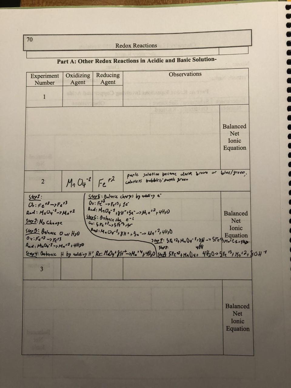 Solved 65 Chemistry I Laboratory Manual, 2019 Revision pour | Chegg.com