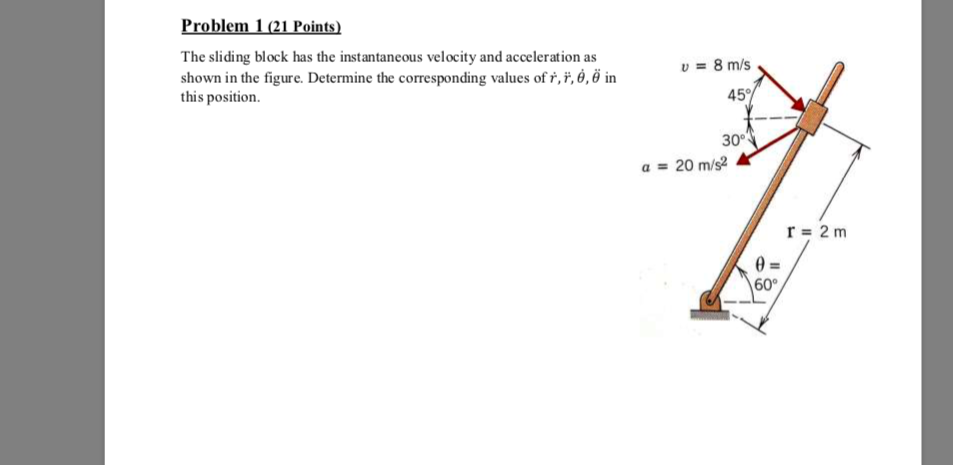 Solved Problem 1 (21 Points) The sliding block has the | Chegg.com