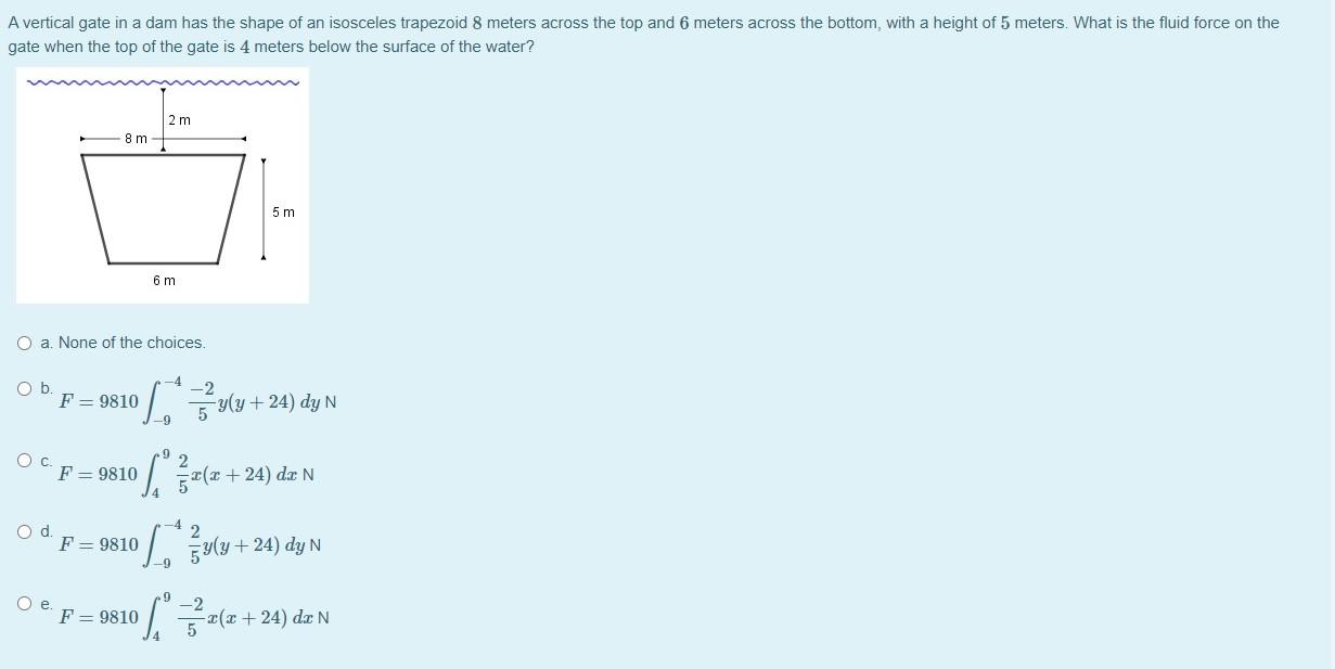 Solved A vertical gate in a dam has the shape of an | Chegg.com