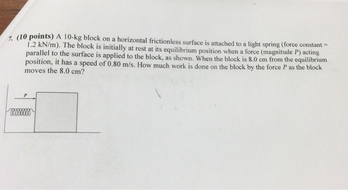 Solved A 10-kg block on a horizontal frictionless surface is | Chegg.com