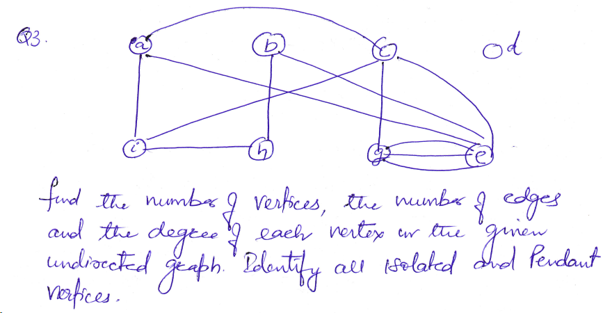 Solved solve: | Chegg.com