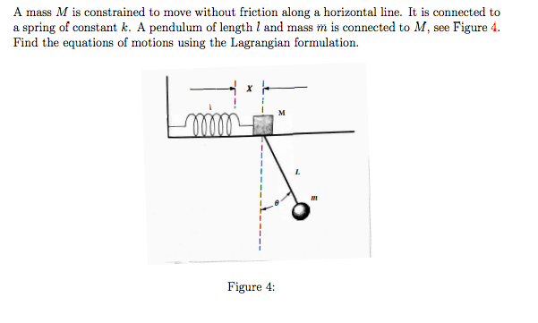 Solved A mass M is constrained to move without friction | Chegg.com