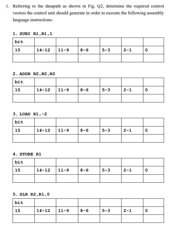 Solved 1. Referring to the datapath as shown in Fig. Q2, | Chegg.com