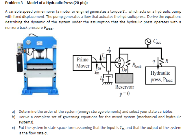Hydraulic Pressure Equations