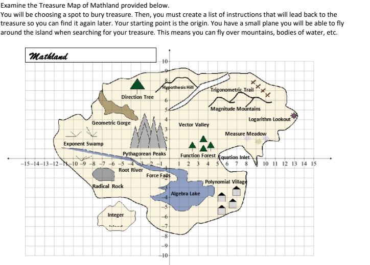 Examine the Treasure Map of Mathland provided below. | Chegg.com
