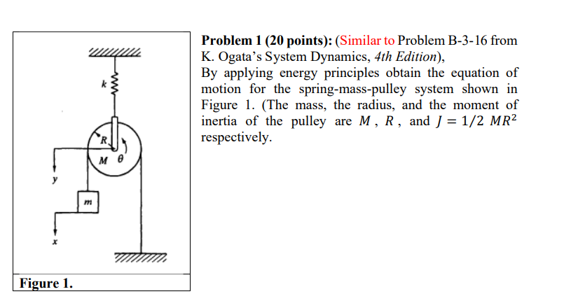 Solved Problem 1 (20 points): (Similar to Problem B-3-16 | Chegg.com