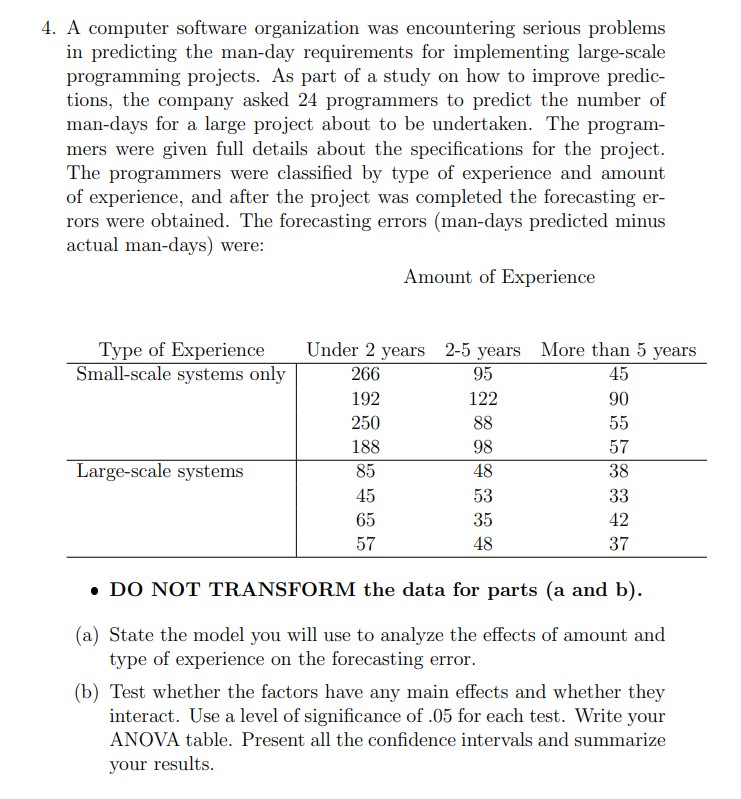 Solved 4. A computer software organization was encountering | Chegg.com