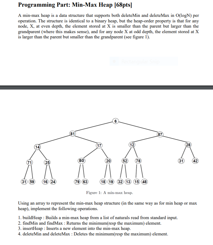 Solved Programming Part: Min-Max Heap [68pts] A min-max heap | Chegg.com