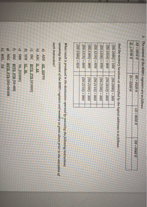 Solved Part I (Addressing Modes) 1. Identify the addressing | Chegg.com