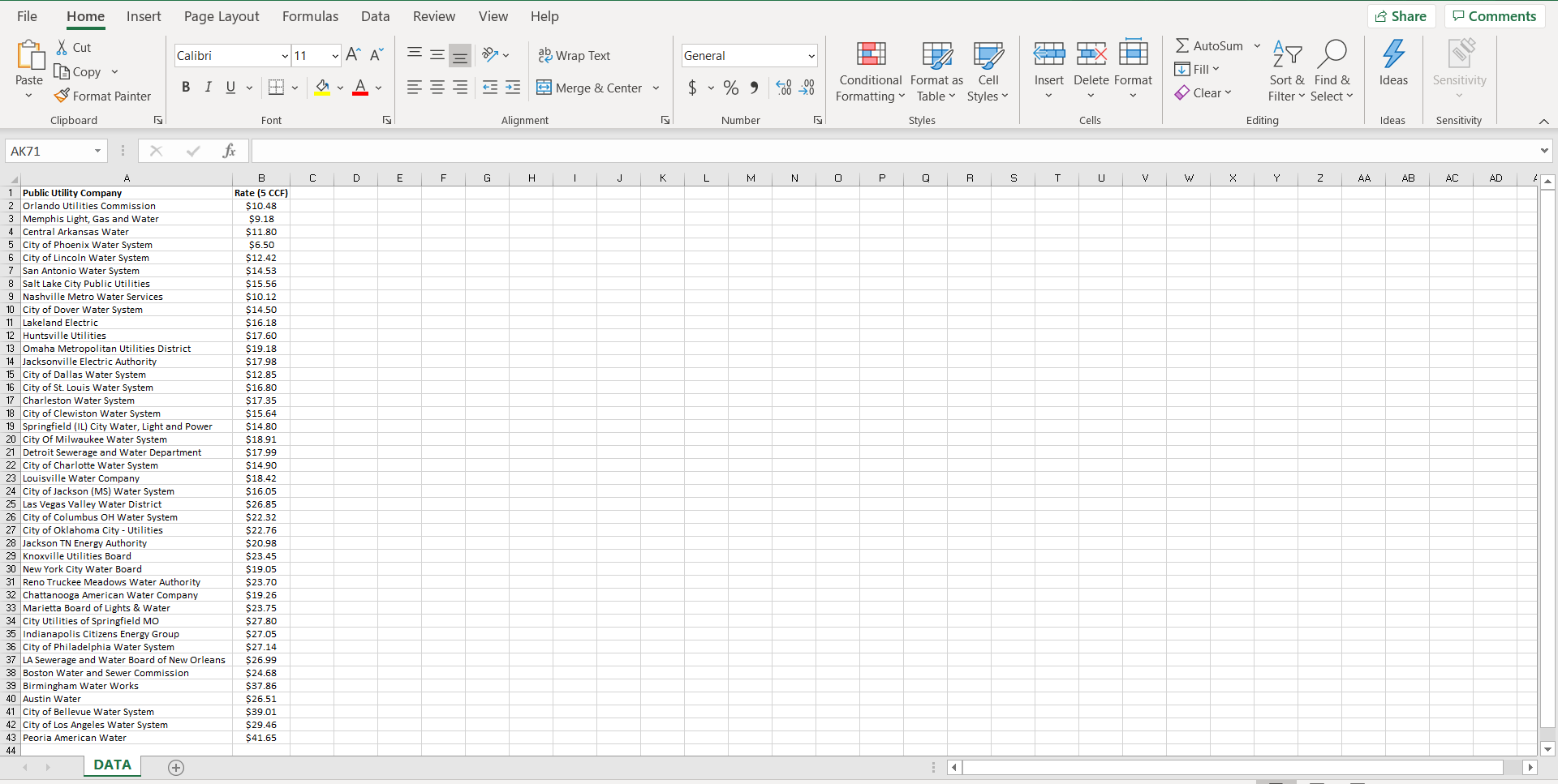Solved Check My Work (1 remaining) On its municipal website, | Chegg.com