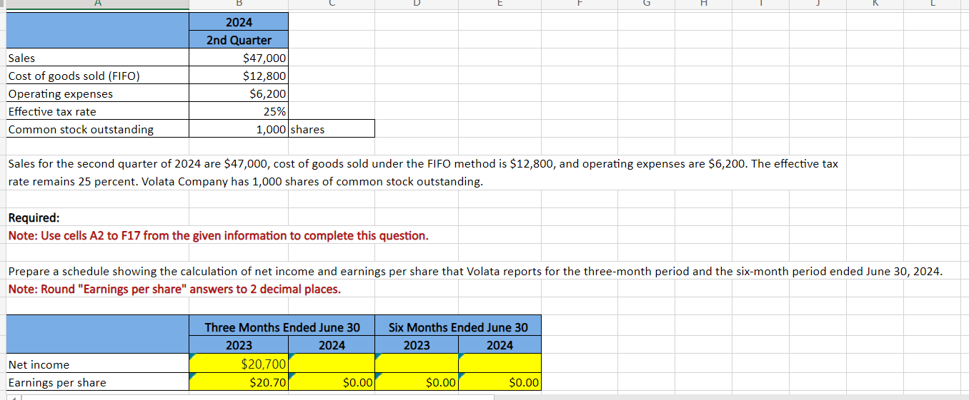 Solved Volata Company began operations on January 1,2023 . | Chegg.com